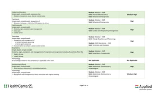 nremt-emr-certification-guide-vcurrent.pdf