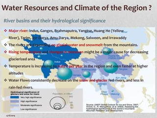 Freshwater Scarcity and Management in the Mountainous Region | PPTX ...