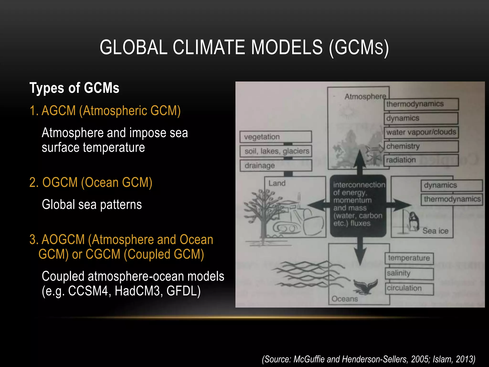 Climate and climate modelling | PPTX