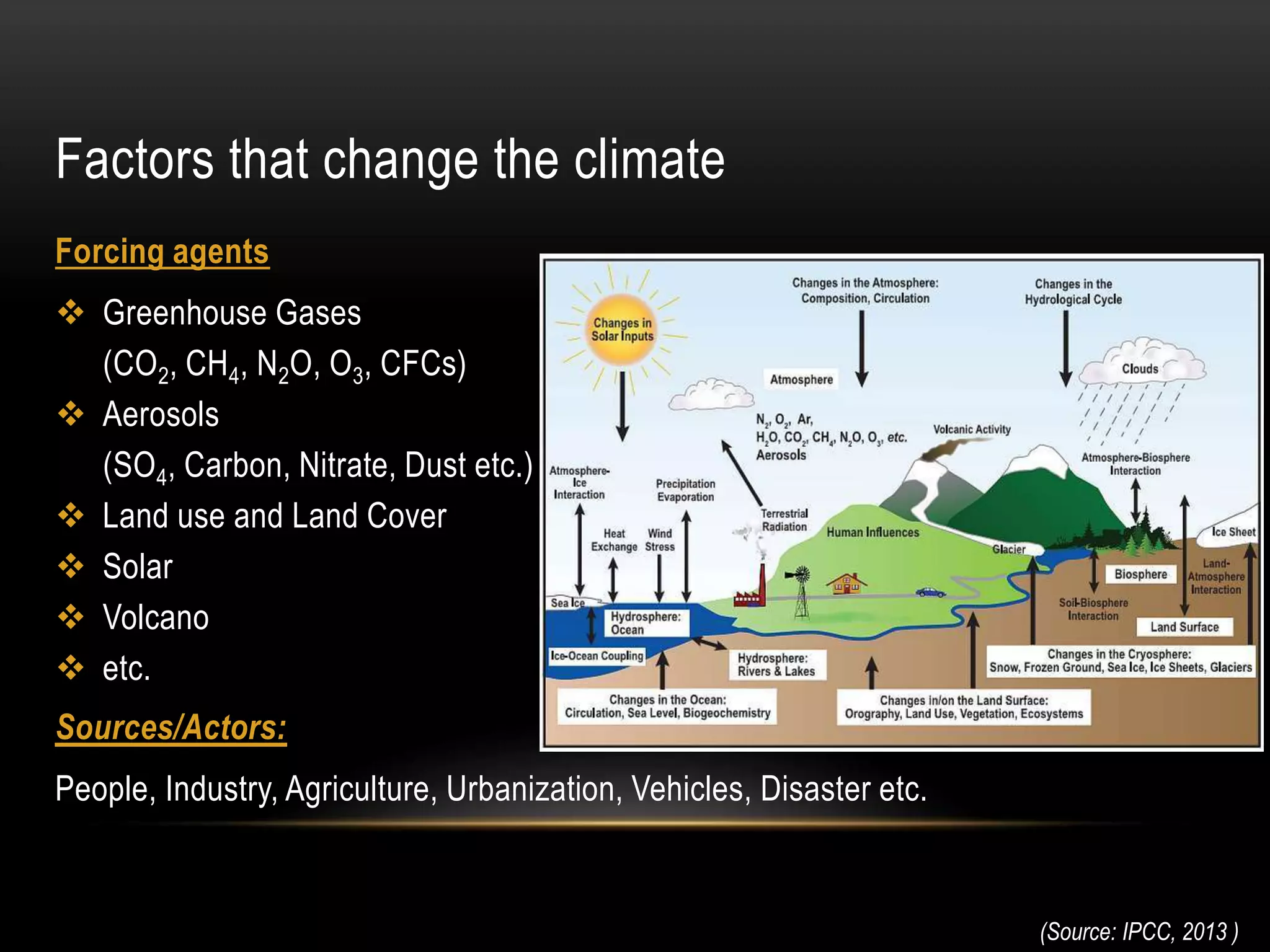 Climate and climate modelling | PPTX