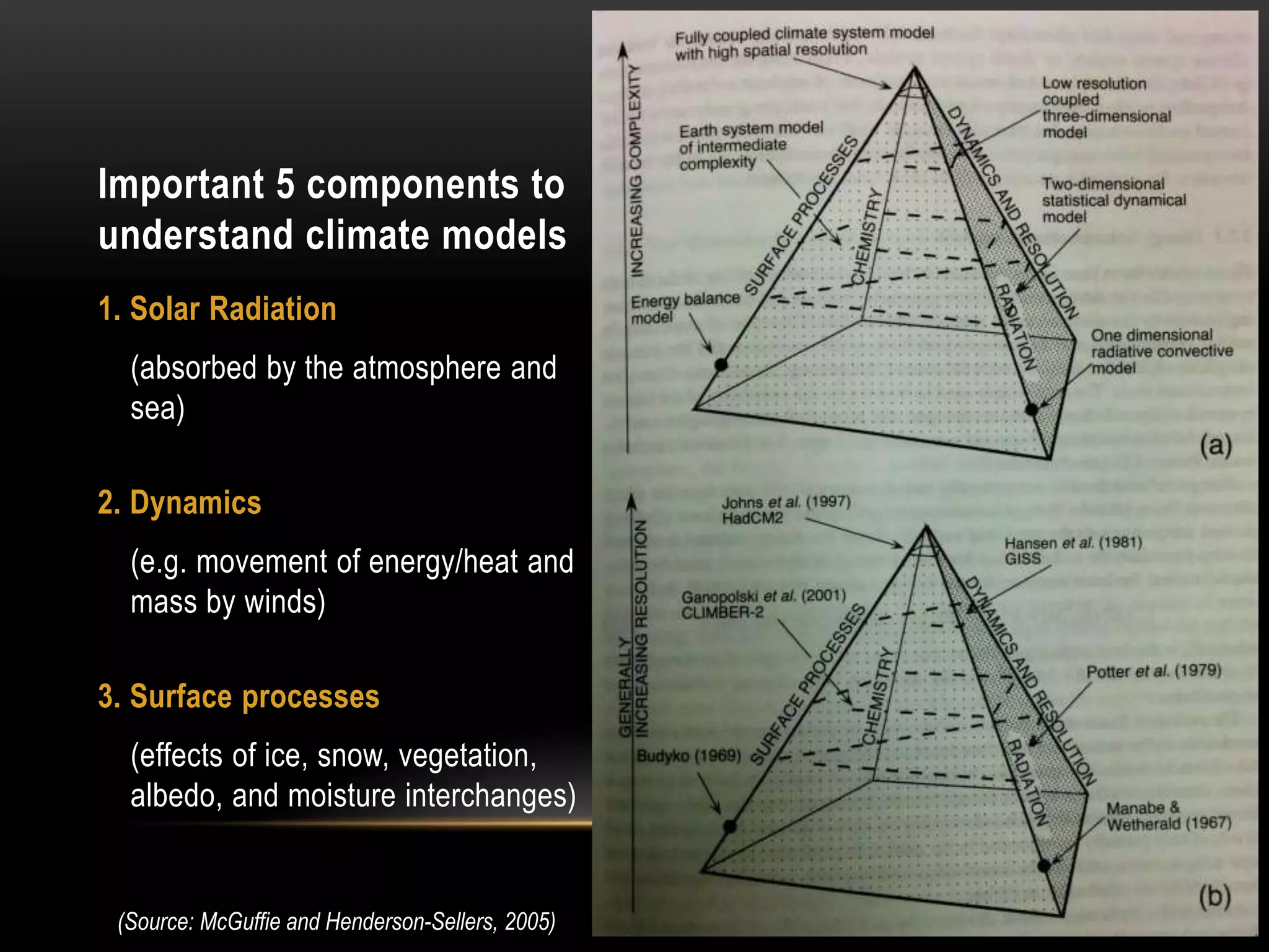Climate and climate modelling | PPTX