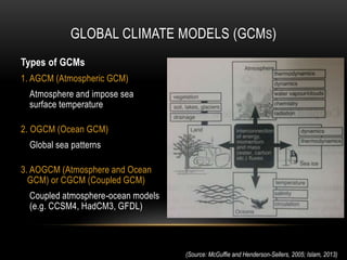 Climate and climate modelling | PPTX