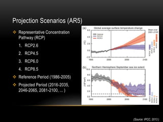 Climate and climate modelling | PPTX