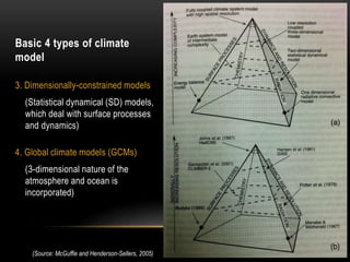 Climate and climate modelling | PPTX