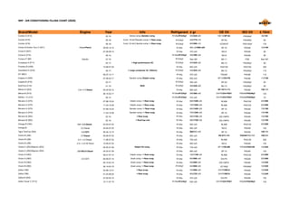 NRF-Air-Conditioning-Filling-Chart-R134a-R1234yf-2020-PC-1.pdf