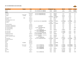 NRF-Air-Conditioning-Filling-Chart-R134a-R1234yf-2020-PC-1.pdf