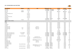 NRF-Air-Conditioning-Filling-Chart-R134a-R1234yf-2020-PC-1.pdf