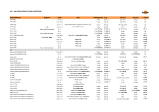 NRF-Air-Conditioning-Filling-Chart-R134a-R1234yf-2020-PC-1.pdf