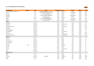 NRF-Air-Conditioning-Filling-Chart-R134a-R1234yf-2020-PC-1.pdf