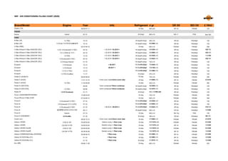 NRF-Air-Conditioning-Filling-Chart-R134a-R1234yf-2020-PC-1.pdf