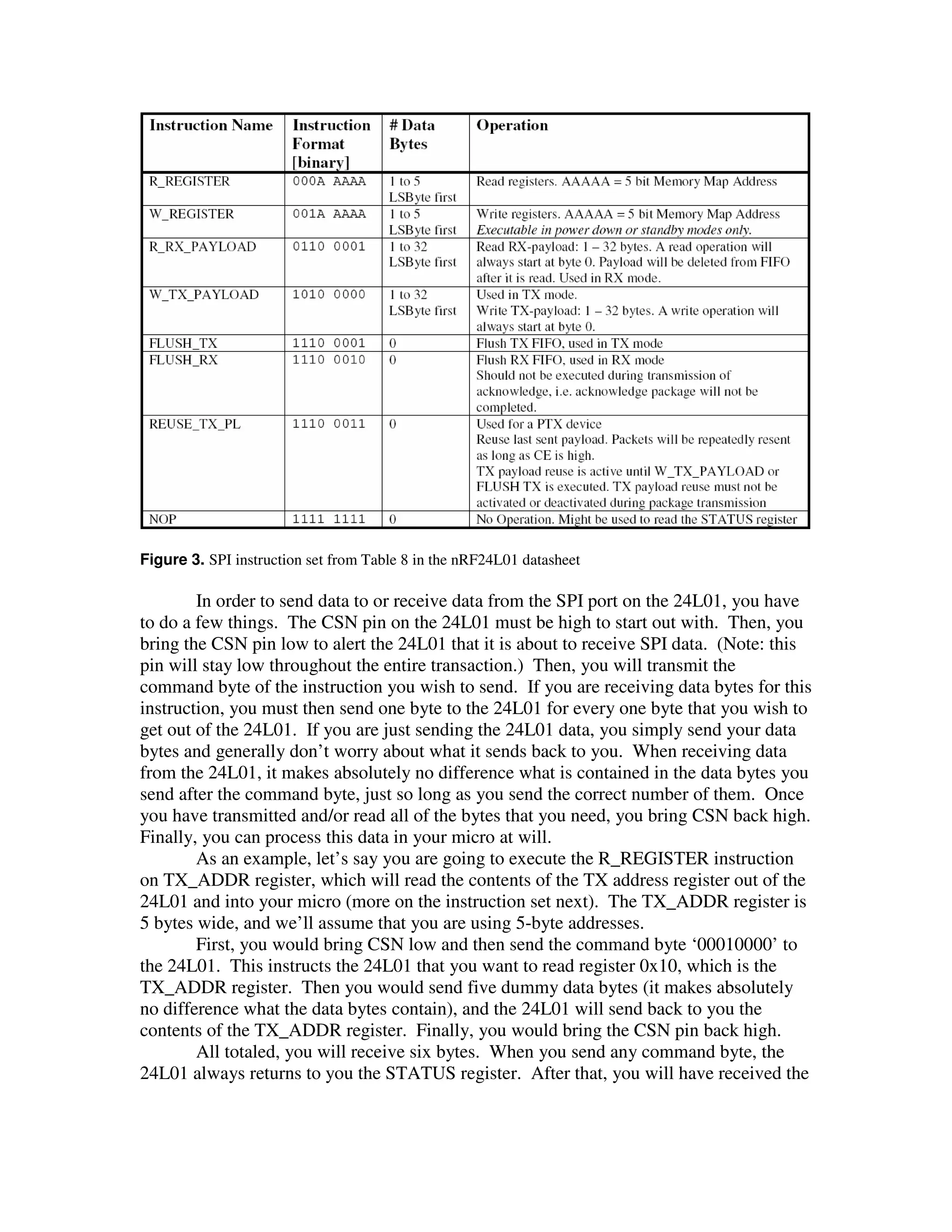 Nrf24l01 tutorial 0 | PDF