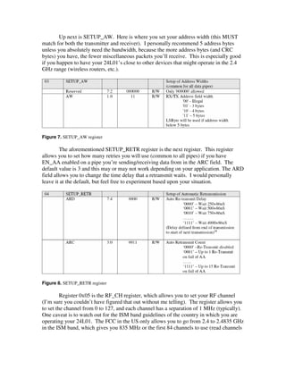 Nrf24l01 tutorial 0 | PDF