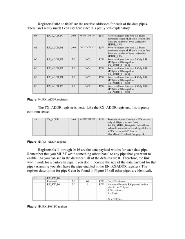 Nrf24l01 tutorial 0 | PDF