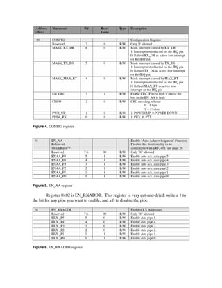 Nrf24l01 tutorial 0 | PDF