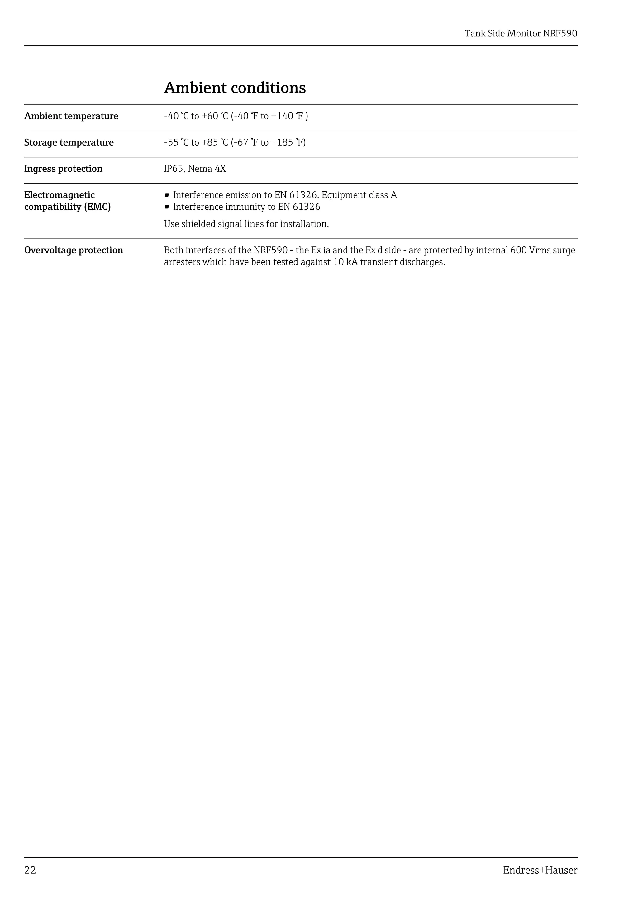 Tank Side Monitor NRF590 Inventory Control Field device for tank sensor ...