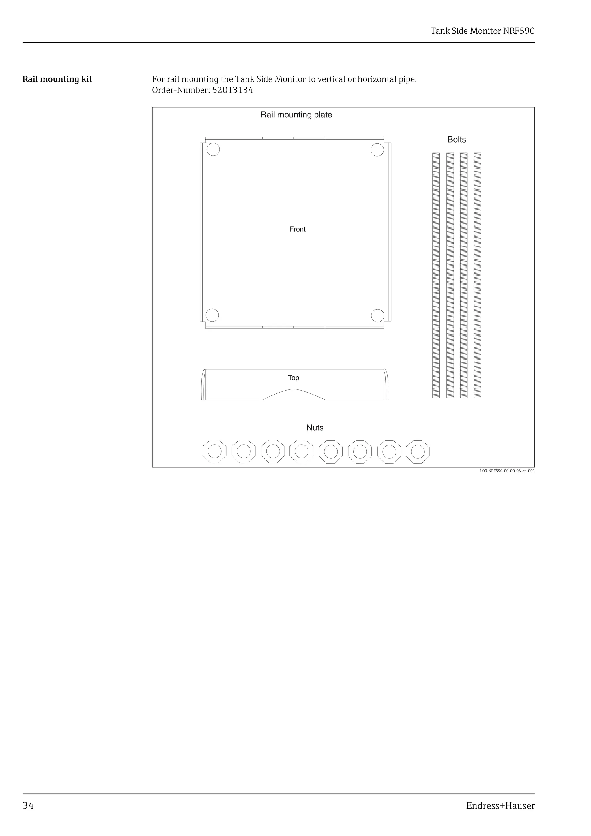 Tank Side Monitor NRF590 Inventory Control Field device for tank sensor ...