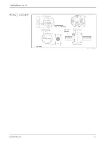 Tank Side Monitor NRF590 Inventory Control Field device for tank sensor ...