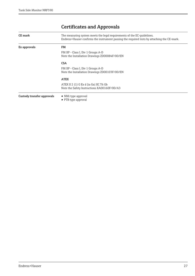 Tank Side Monitor NRF590 Inventory Control Field device for tank sensor ...