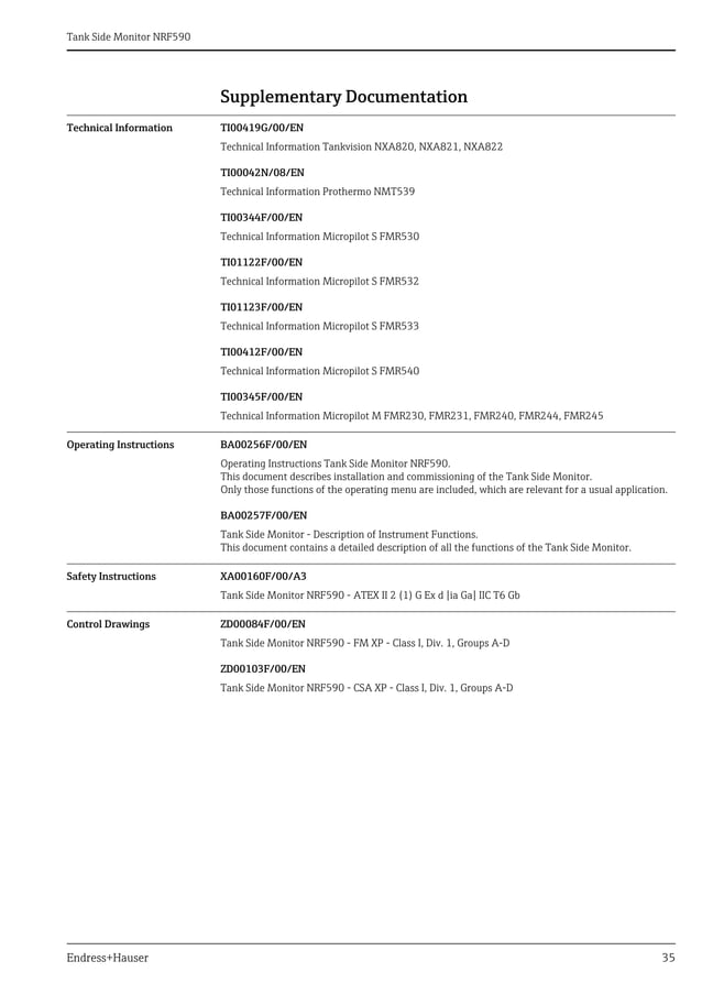 Tank Side Monitor NRF590 Inventory Control Field device for tank sensor ...