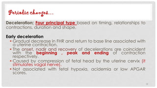 NRFHRP [ Natnael Dechasa ] PPT.pdf