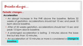 NRFHRP [ Natnael Dechasa ] PPT.pdf | Pregnancy | Reproductive Health