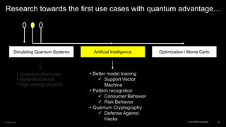 The future of everything: How quantum computing enables the impossible ...