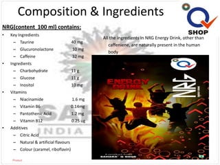 Nrg composition funtionality analysis | PPTX