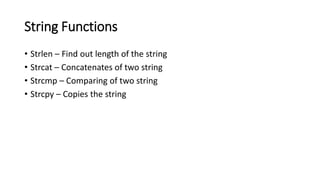 NRG 106_Session 6_String&Pointer.pptx