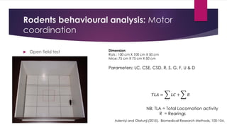 Behavioral Assessment in Rodents:Excellent protocols for ...