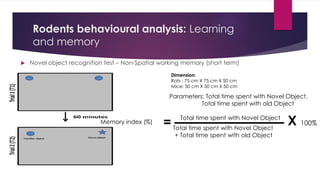 Behavioral Assessment in Rodents:Excellent protocols for neuroscientists with limited resources ...