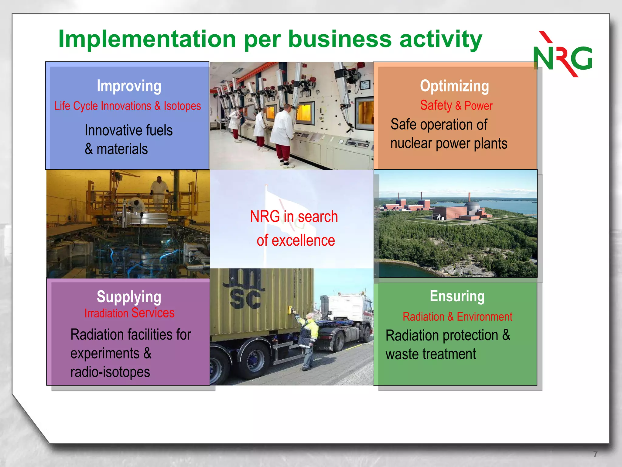 Nrg Presentation | PPT