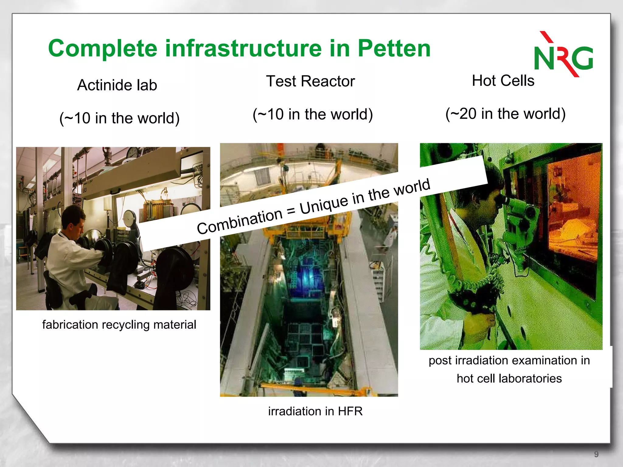 Nrg Presentation | PPT