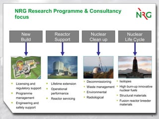 Nrg Presentation | PPT