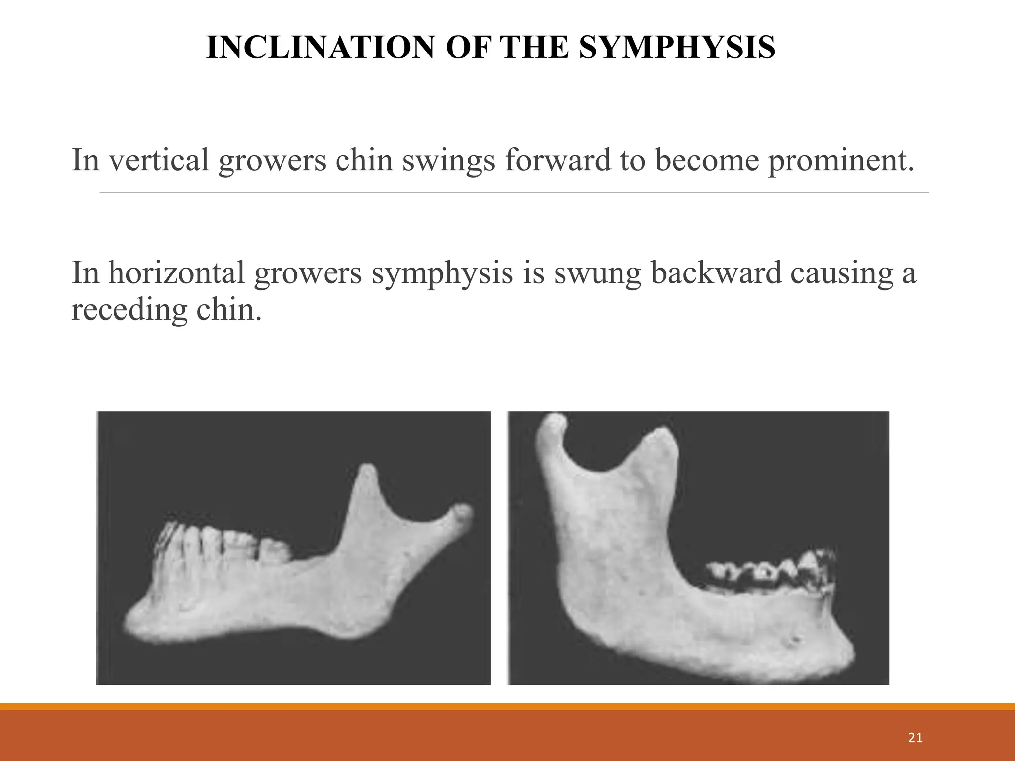 Growth Rotation NR | PPTX