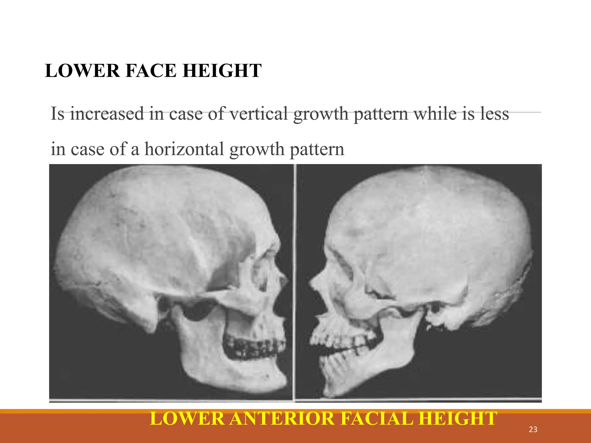 Growth Rotation NR | PPTX