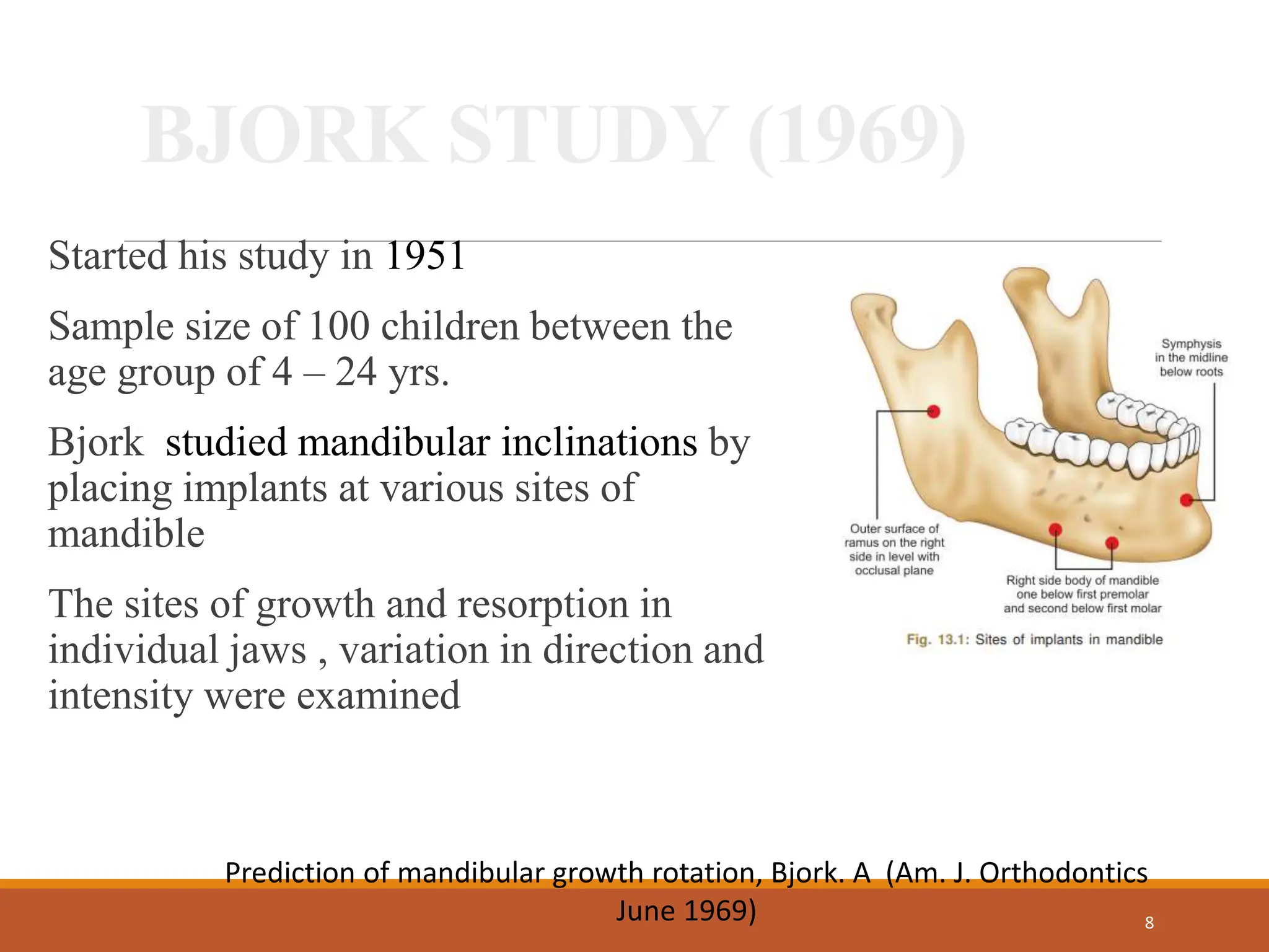Growth Rotation NR | PPTX