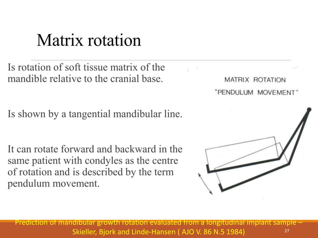 Growth Rotation NR | PPTX