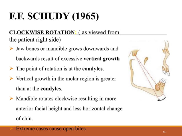 Growth Rotation NR | PPTX