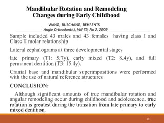 Growth Rotation NR | PPTX