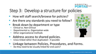 Policy and Procedure Management for Healthcare | PPT