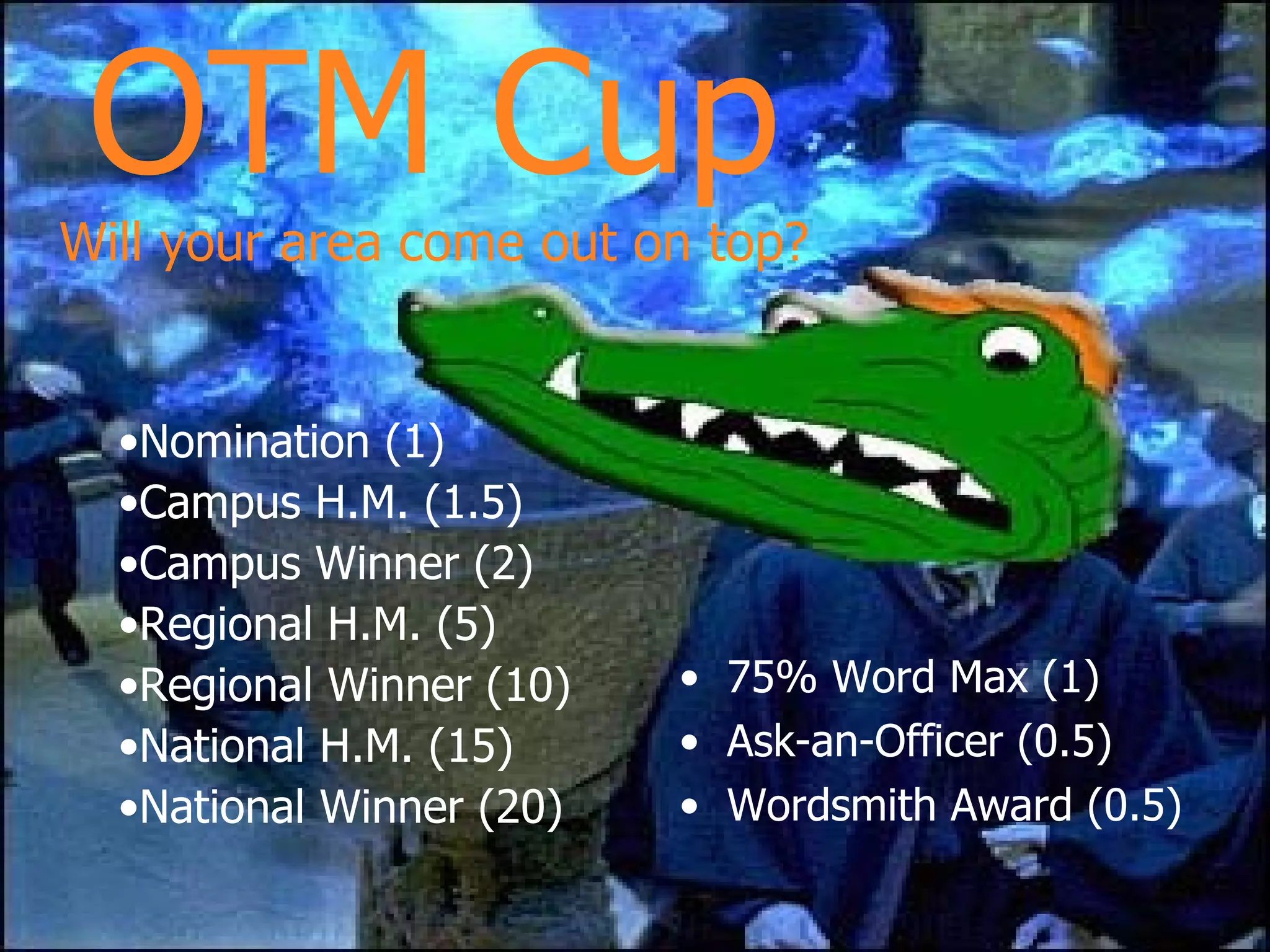 NRHH, You Better Recognize! | PPT