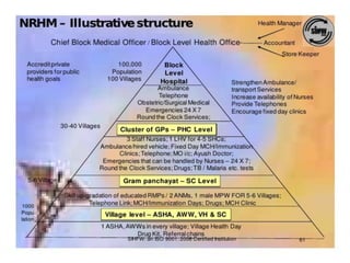 National Rural Health Mission | PDF