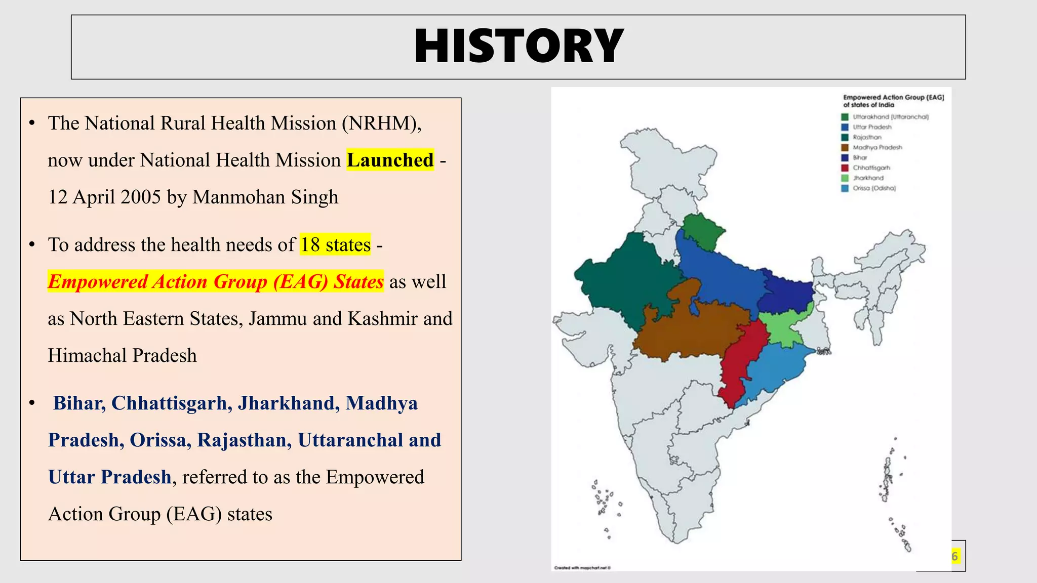 National Health Rural Mission | PPTX