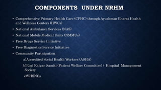 NRHM.pptx