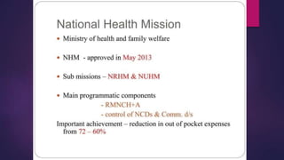 NRHM NUHM .pptx