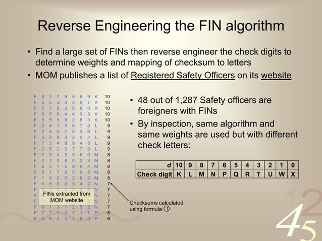 NRIC_numbers.ppt | Computing | Technology & Computing