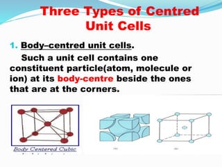 Nridul sinha's bravais lattice | PPT