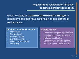 Neighborhood Revitalization Initiative | PDF