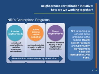 Neighborhood Revitalization Initiative | PDF