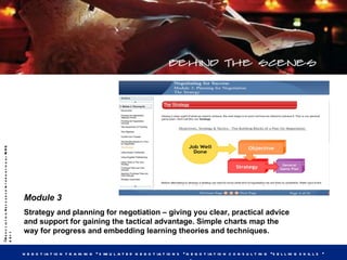 NRI Behind the scenes - elearning platform | PPT